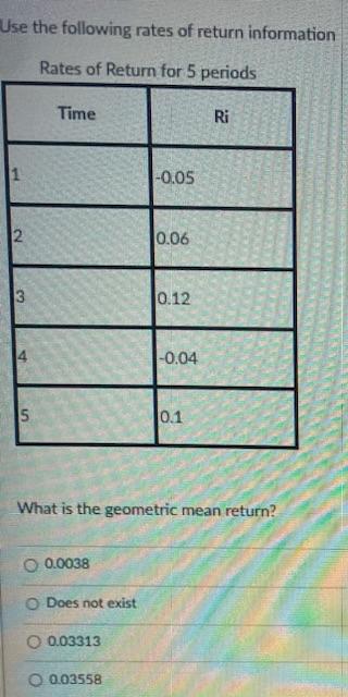Solved Use the following rates of return information What is | Chegg.com