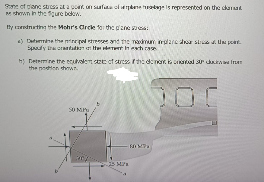 Solved State of plane stress at a point on surface of | Chegg.com
