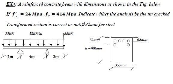 EX4: A reinforced concrete_beam with dimensions as | Chegg.com