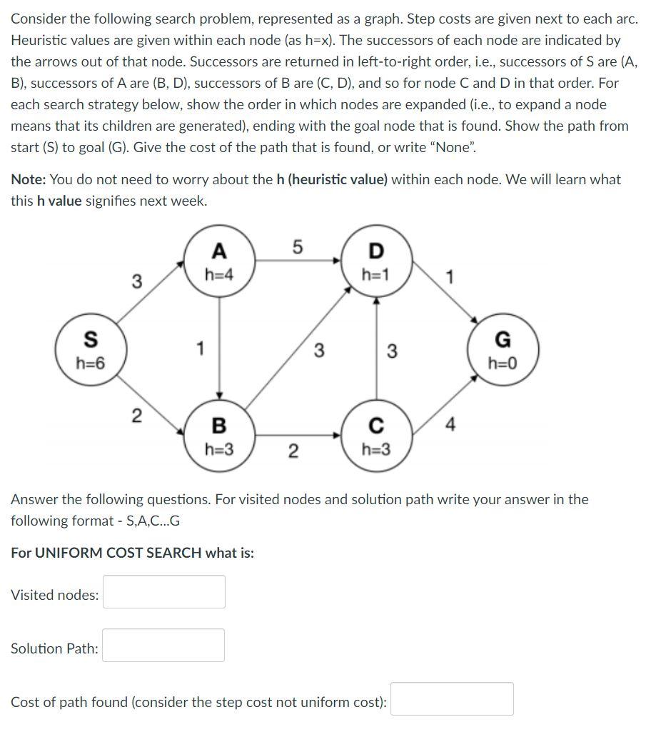 Solved Consider the following search problem, represented as | Chegg.com