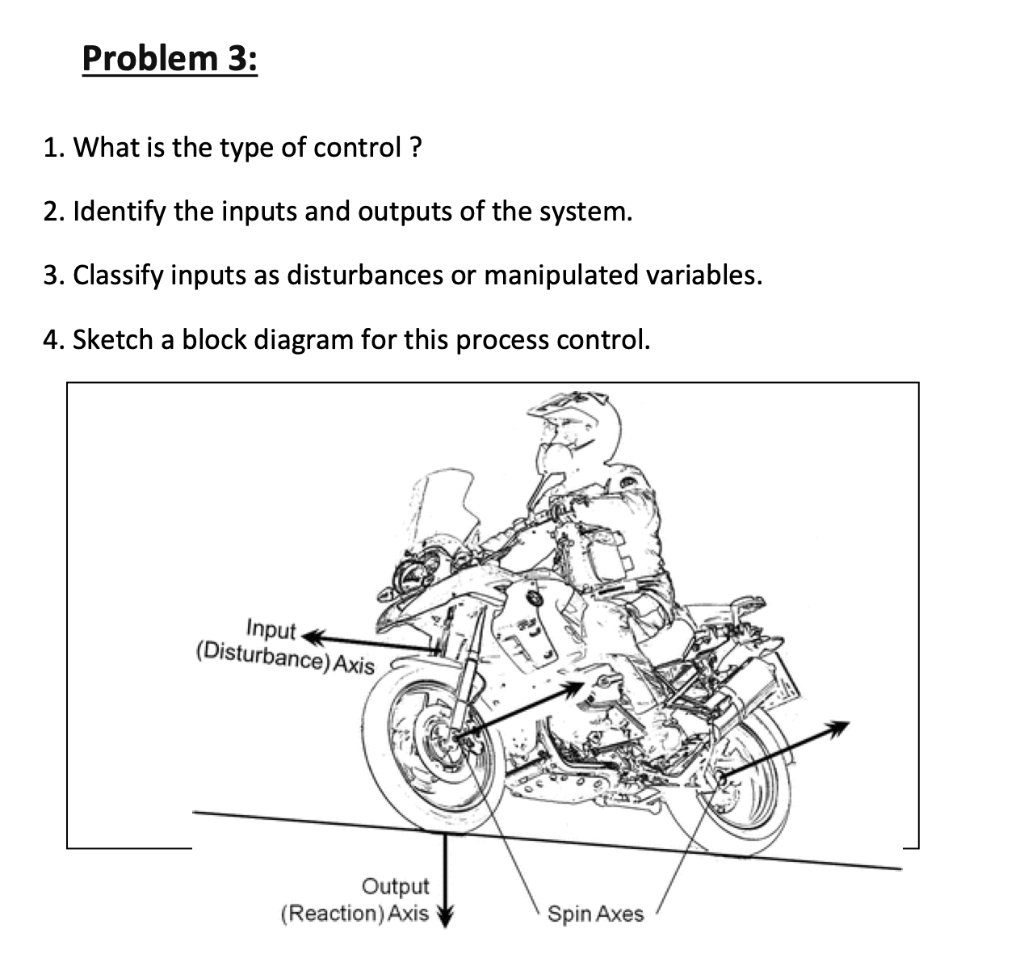 Solved Problem 3: 1. What is the type of control? 2. | Chegg.com