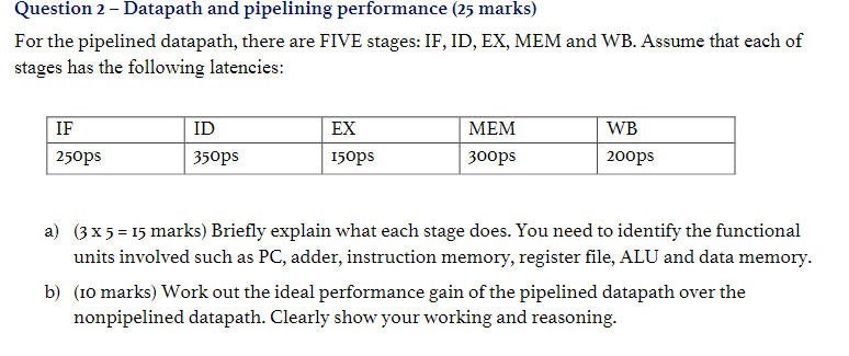 Solved Question 2 - Datapath and pipelining performance (25 | Chegg.com