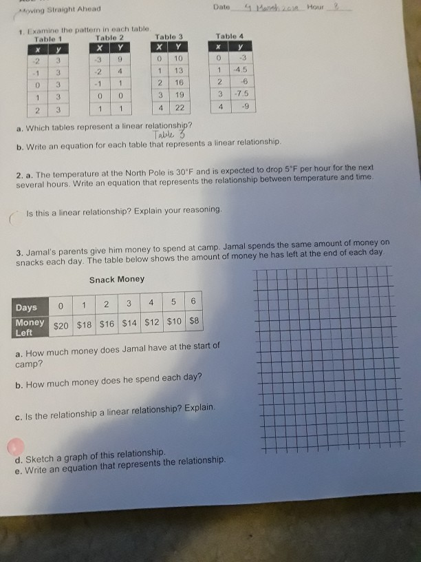 Solved ving Straight Ahead 1. Examine the patten in each | Chegg.com