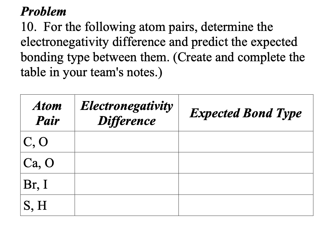 Solved Problem 10. For the following atom pairs, determine | Chegg.com