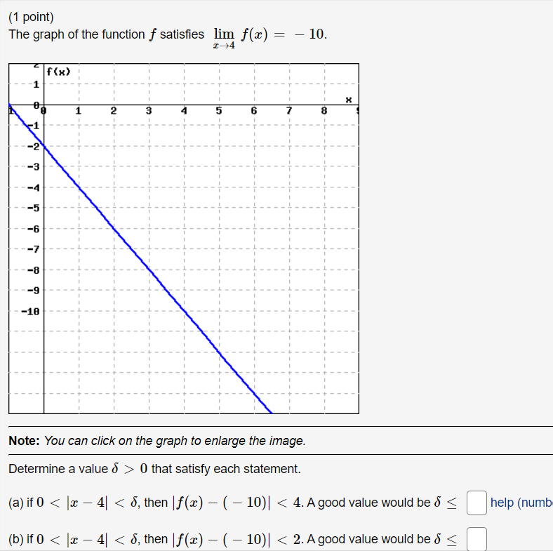 (1 point) The graph of the function f satisfies | Chegg.com