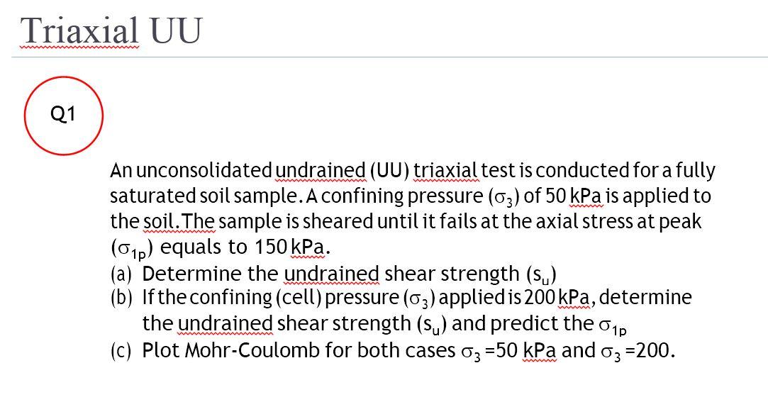 Solved An unconsolidated undrained (UU) triaxial test is | Chegg.com