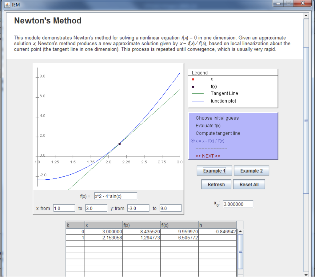 Solved Write a linsolve functionin in MATLAB, graphical | Chegg.com
