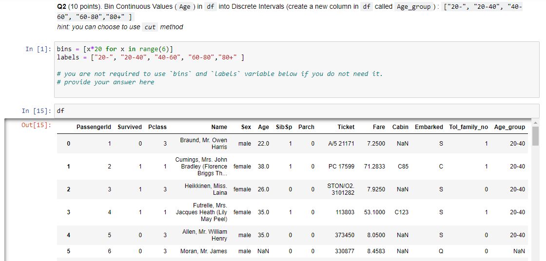 Solved Python: Titanic Data with pandas Q1-1. use read_csv | Chegg.com