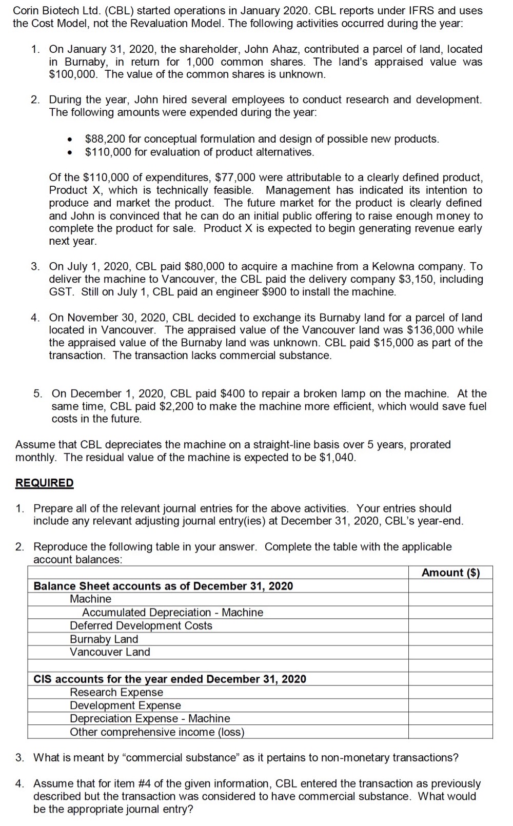 Solved Corin Biotech Ltd. (CBL) started operations in | Chegg.com