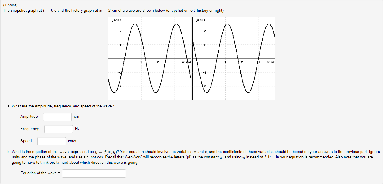 Solved (1 point) The snapshot graph at t=0 s and the history | Chegg.com