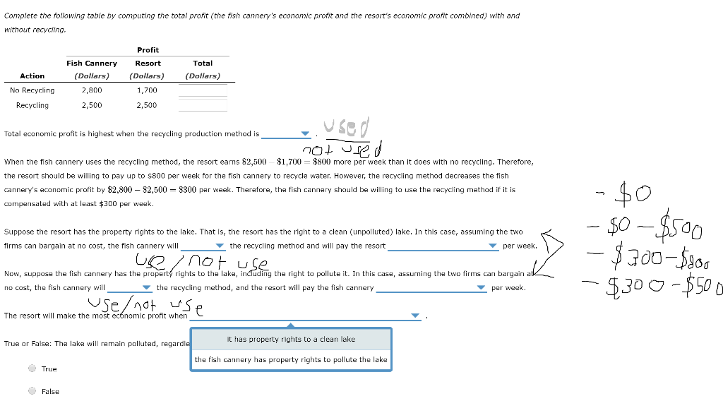 Solved Complete the following table by computing the total | Chegg.com