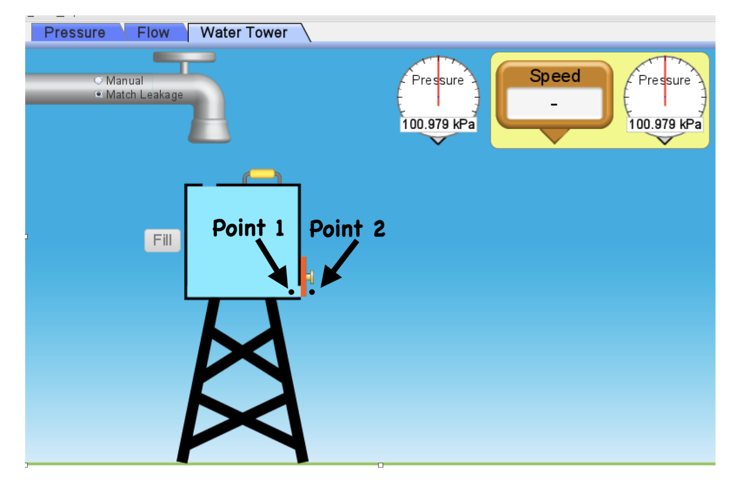 Solved Pressure Flow Water Tower Pressure Speed Pressure | Chegg.com