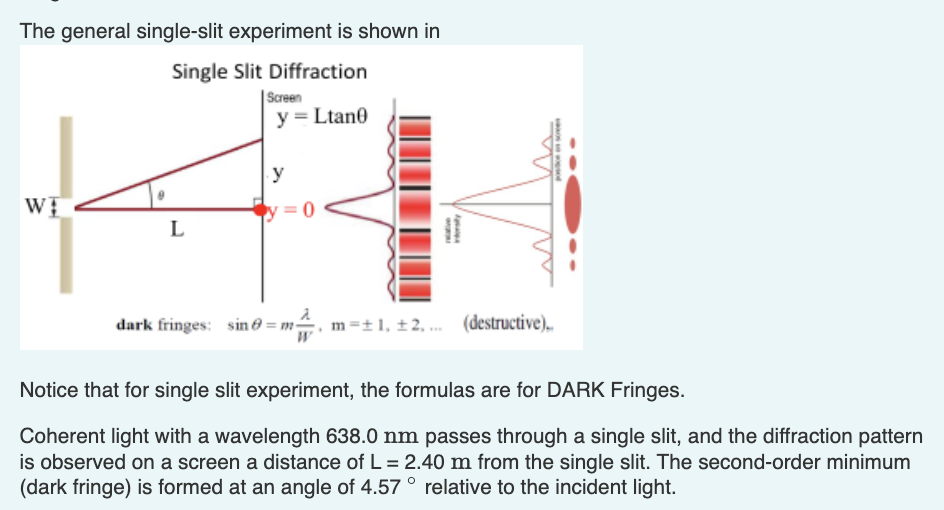 Solved The general single-slit experiment is shown in Single | Chegg.com