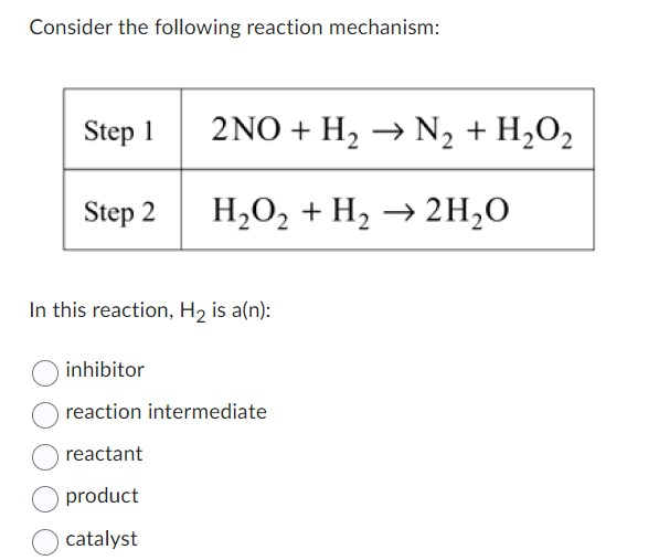 Solved Given the following reaction mechanism, what is the | Chegg.com