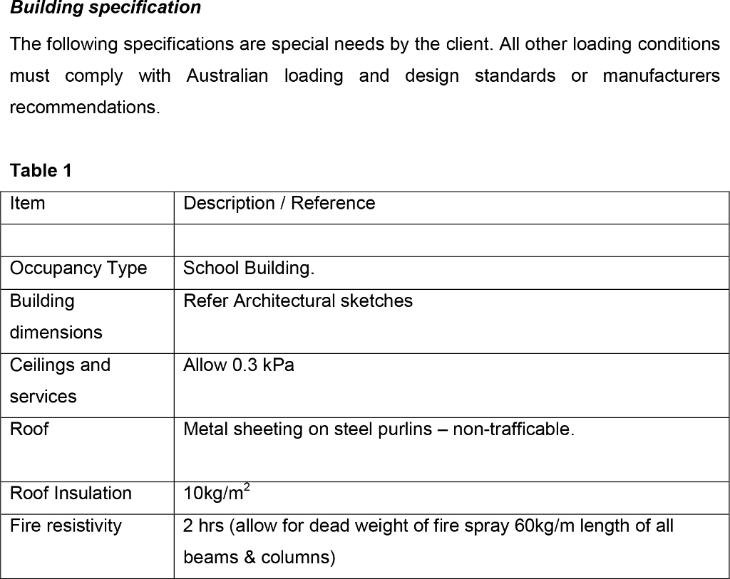 Building specification The following specifications | Chegg.com
