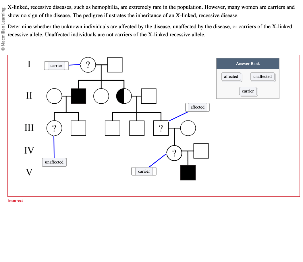 X-linked, recessive diseases, such as hemophilia, are | Chegg.com