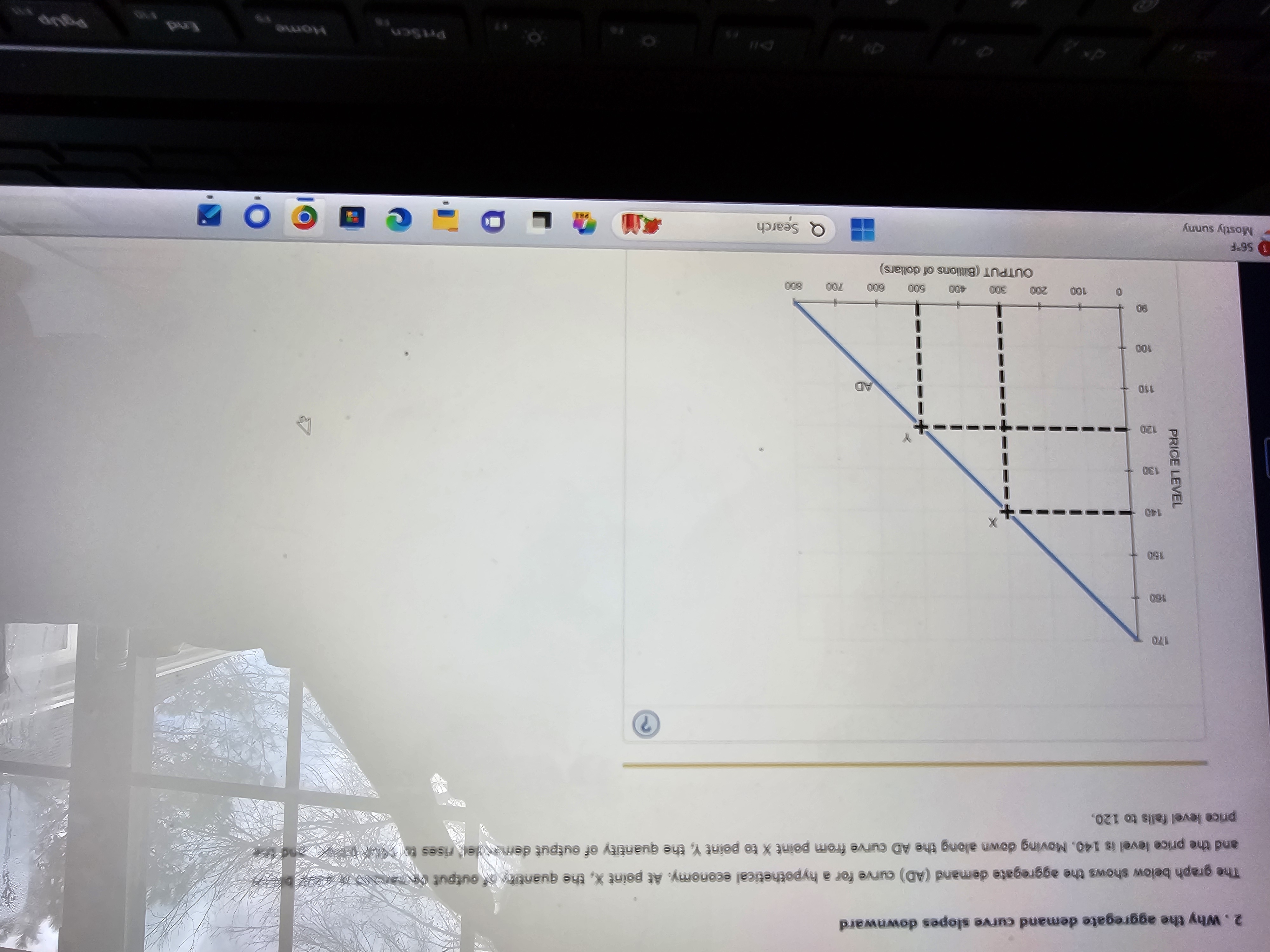 Solved Why the aggregate demand curve slopes downward price | Chegg.com