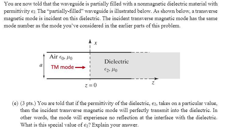 Solved Consider a parallel-plate waveguide made with | Chegg.com