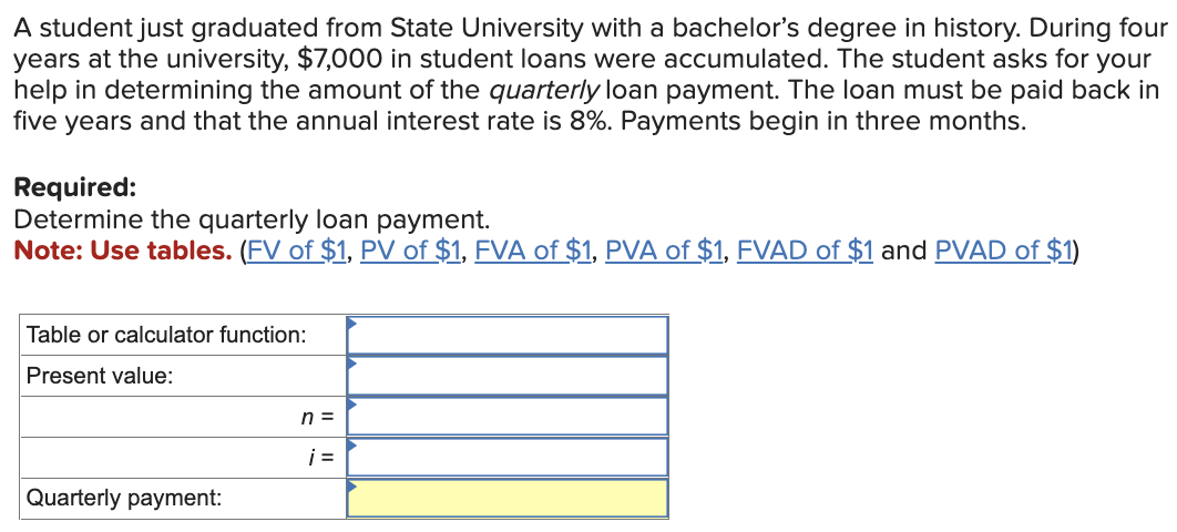 [Solved]: A student just graduated from State University w