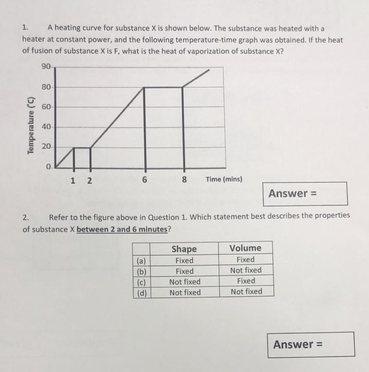 Solved 1. A heating curve for substance X is shown below. | Chegg.com