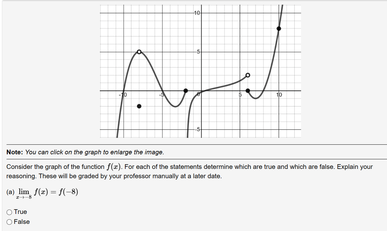 Solved Note: You can click on the graph to enlarge the | Chegg.com