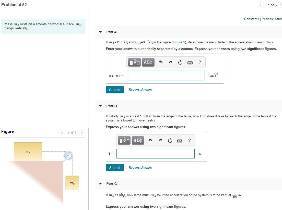 Solved Problem 4.52 1 of 6 Constants Periodic Table Mass mA | Chegg.com