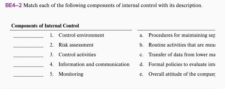 Solved BE4-2 Match each of the following components of | Chegg.com