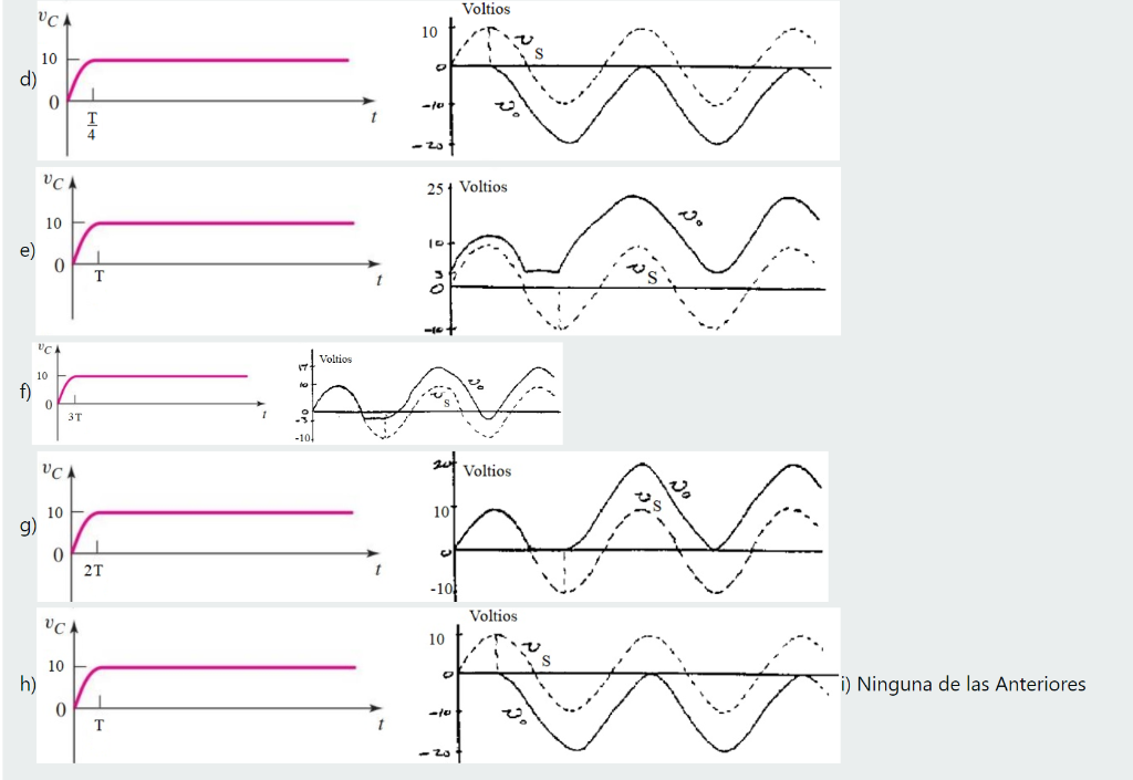 Solved In the down circuit, RL is burned, due to bad | Chegg.com
