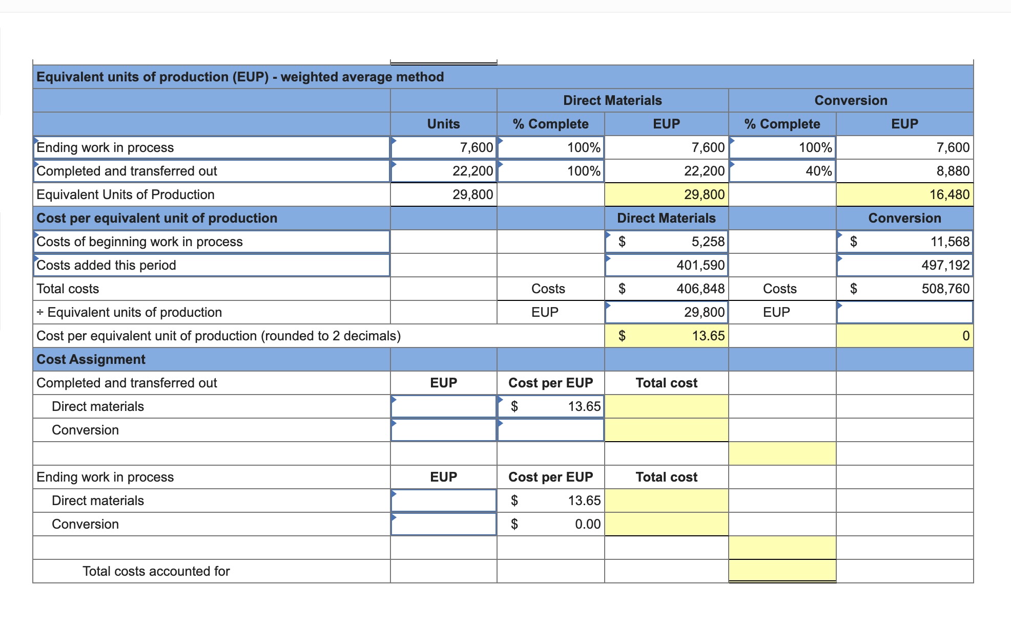 Solved Exercise 16-17 (Algo) Weighted average: Production | Chegg.com