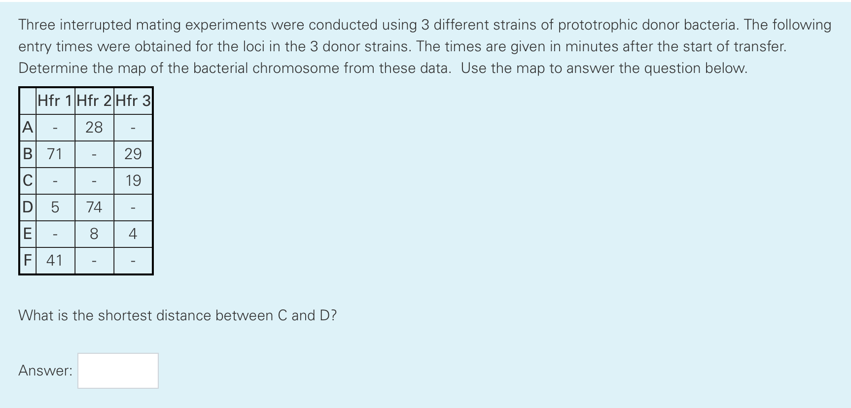 Solved Three interrupted mating experiments were conducted | Chegg.com