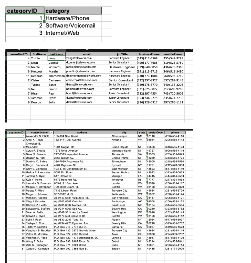 Solved V) QUERY 5: It costs Teleworks $20 for each customer | Chegg.com