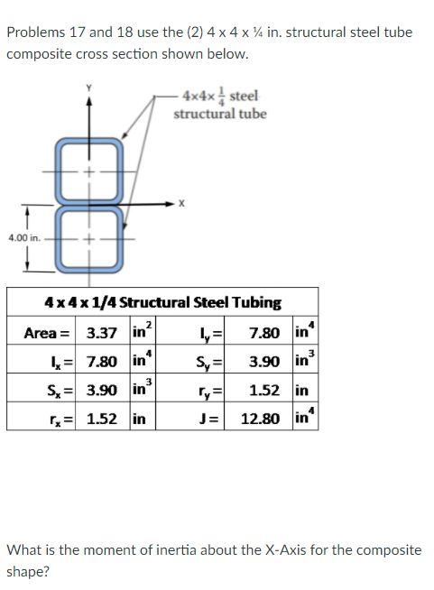 Solved Problems 17 and 18 use the (2) 4 x 4 x \ in | Chegg.com