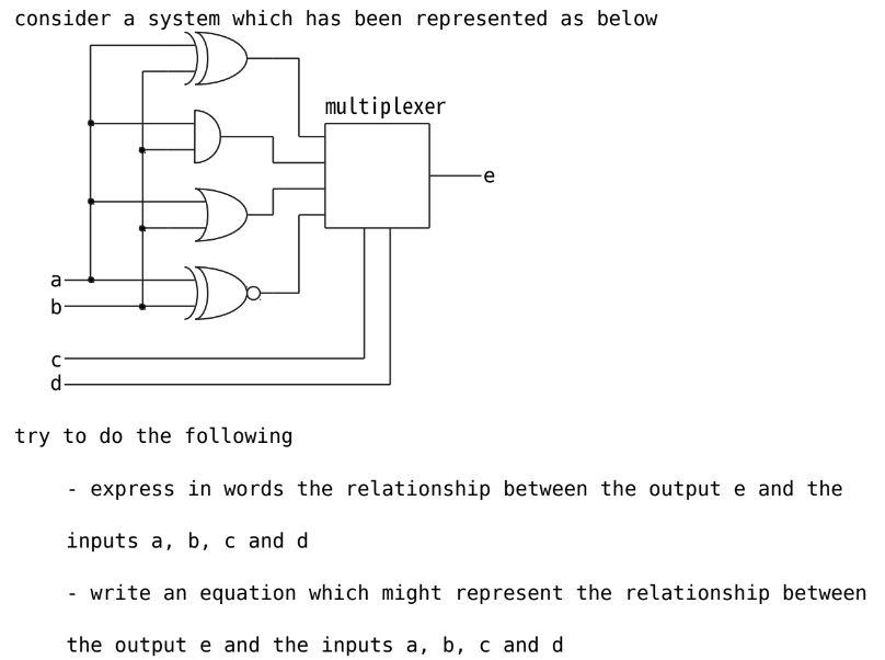 Solved consider a system which has been represented as below | Chegg.com