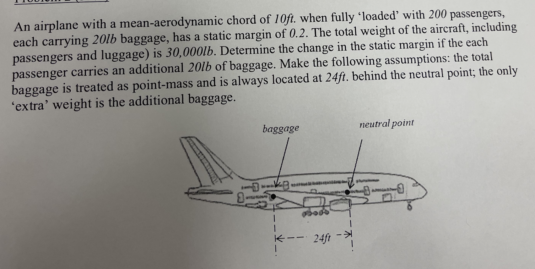 Solved An airplane with a mean-aerodynamic chord of 10ft. | Chegg.com