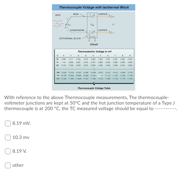 Solved The 3 and 4-wire RTD circuits are used to maintains | Chegg.com