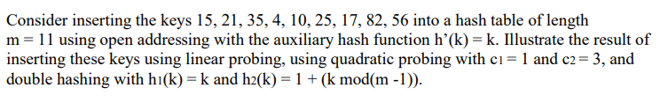 Solved Consider inserting the keys 15, 21, 35, 4, 10, 25, | Chegg.com