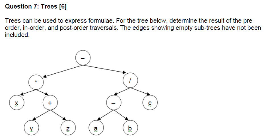 Solved Question 7: Trees [6] Trees can be used to express | Chegg.com