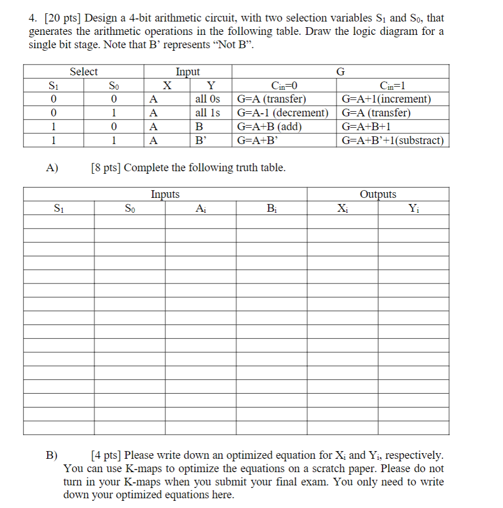 Solved 4. [20 pts] Design a 4-bit arithmetic circuit, with | Chegg.com