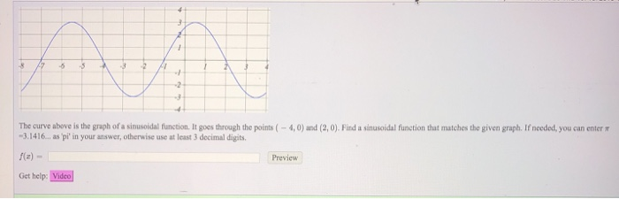 Solved The Curve Above Is The Graph Of A Sinusoidal
