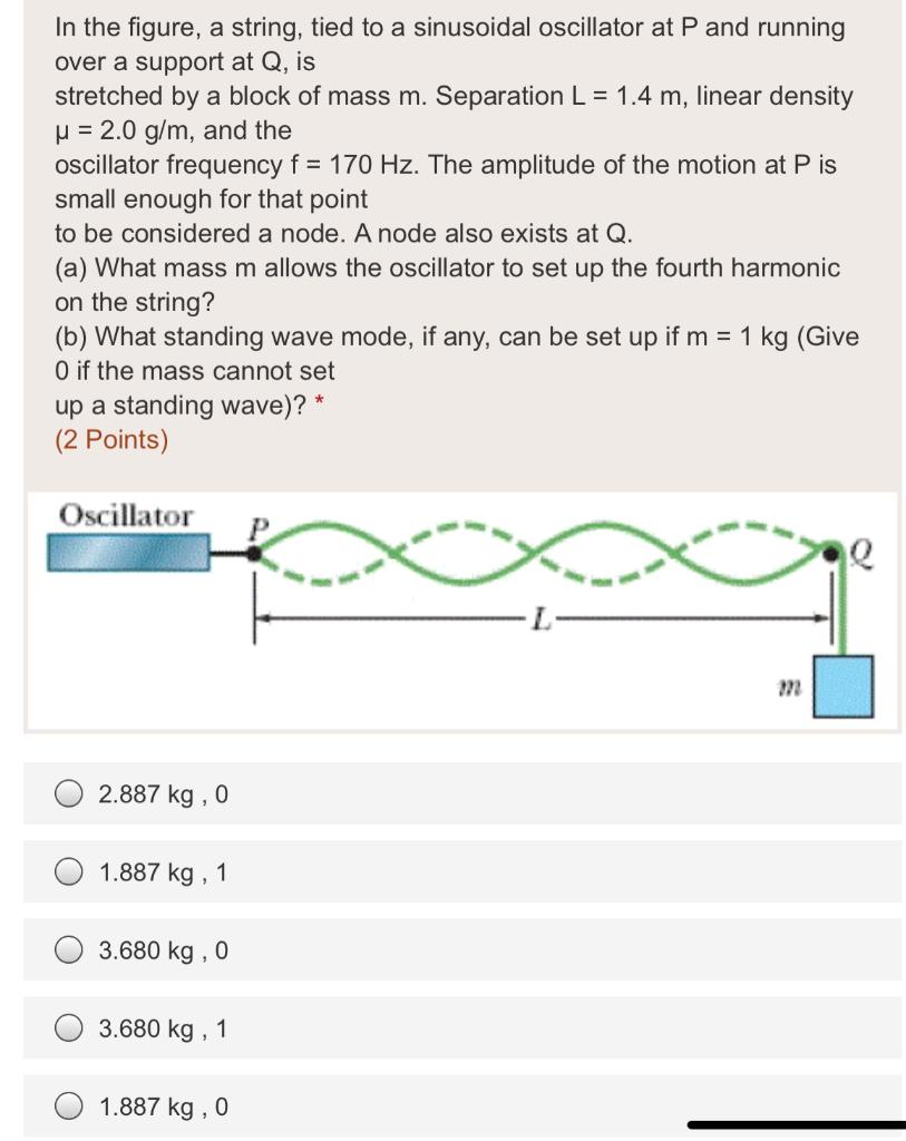 Solved In the figure, a string, tied to a sinusoidal | Chegg.com