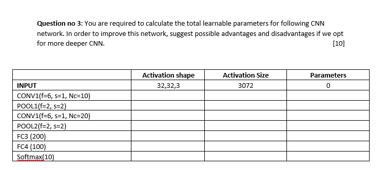Solved Question no 3: You are required to calculate the | Chegg.com