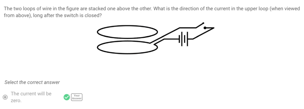 Solved The two loops of wire in the figure are stacked one | Chegg.com
