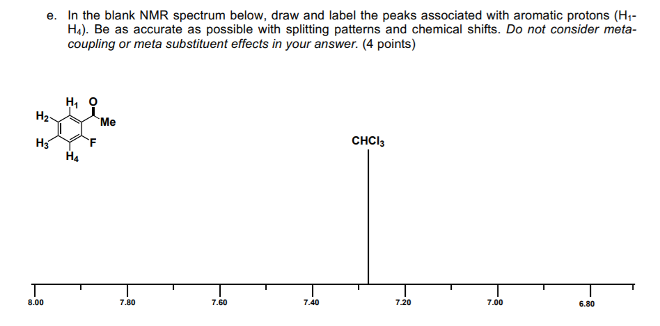Solved e. In the blank NMR spectrum below, draw and label | Chegg.com