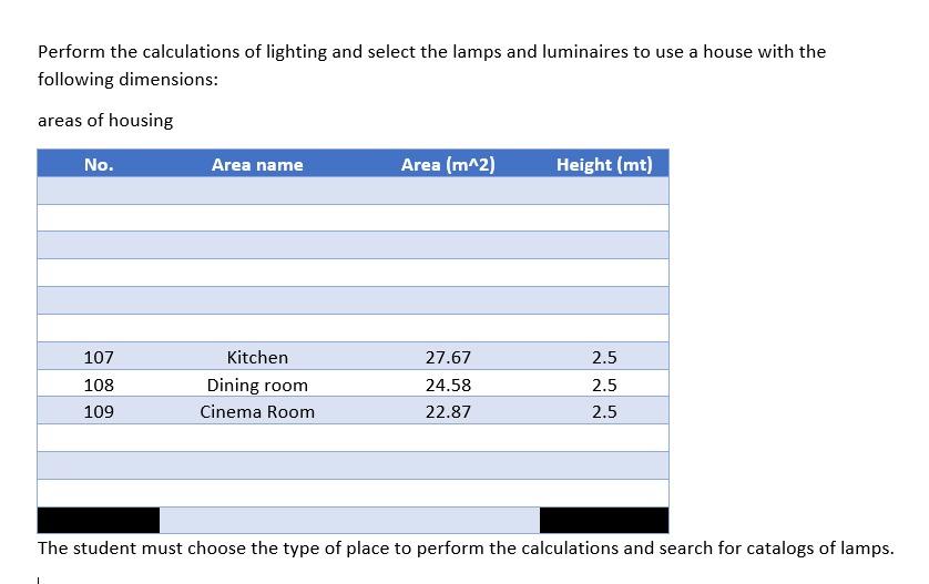 Solved Make the lighting calculations and select the lamps | Chegg.com