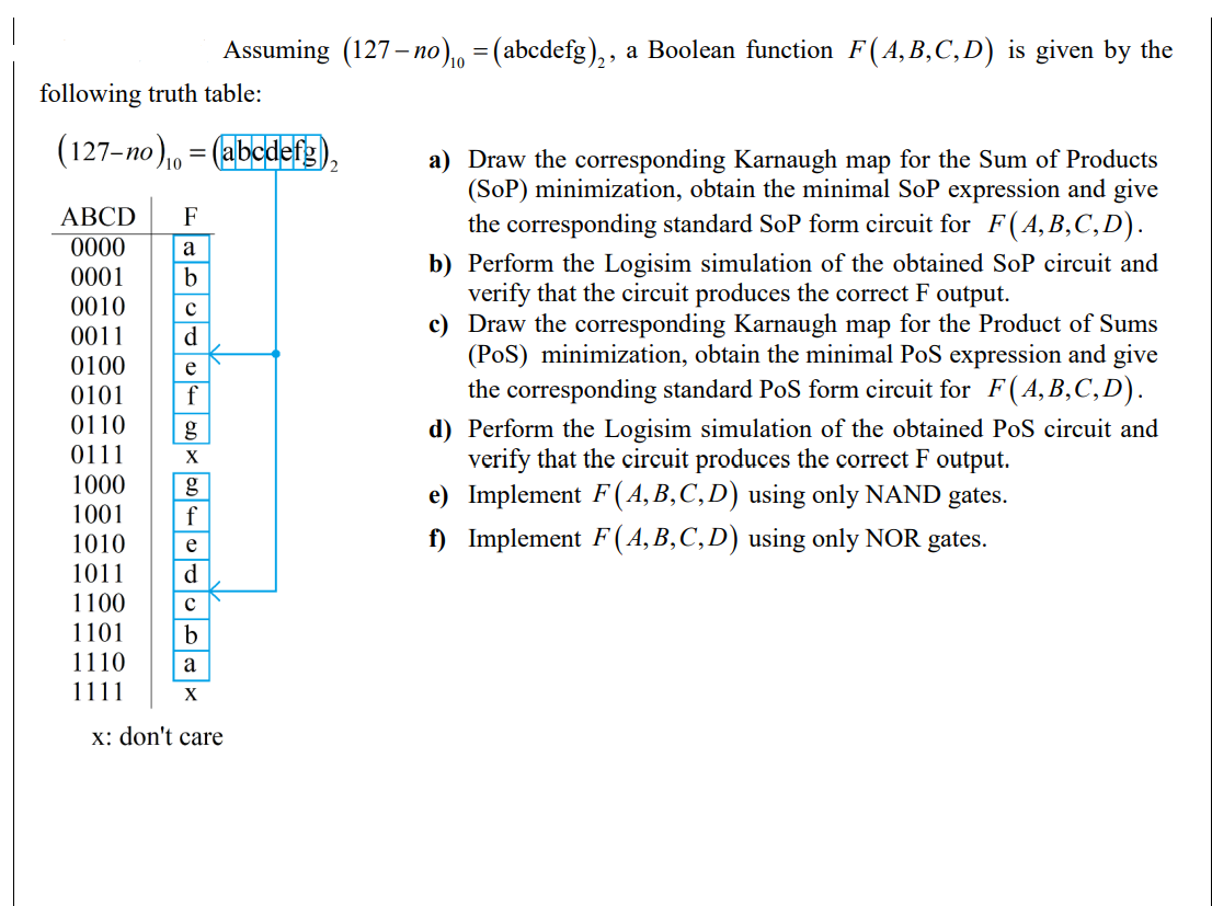 Assuming (127−no)10=( abcdefg )2, a Boolean function | Chegg.com