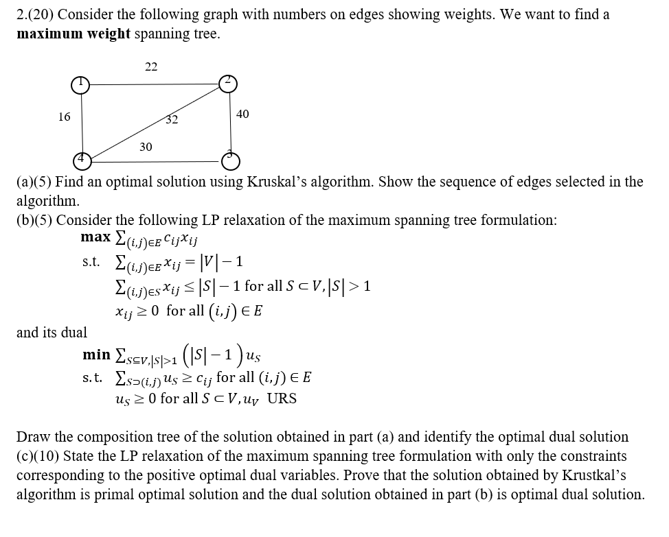 Solved Solve this optimization problem by ﻿hand.2.(20) | Chegg.com