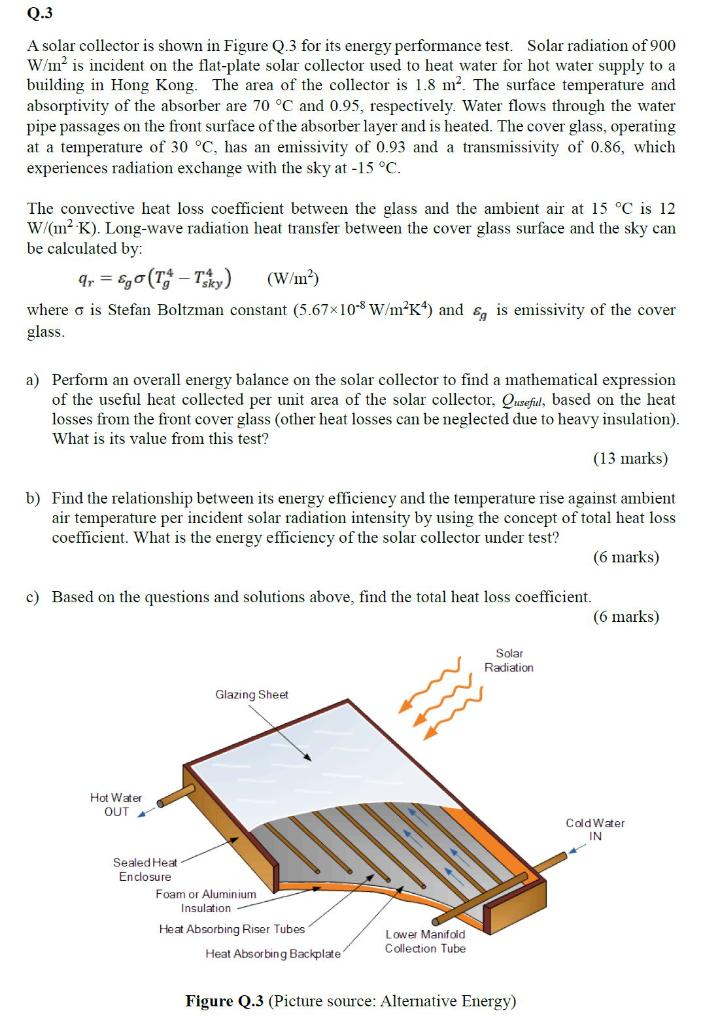 Solved A solar collector is shown in Figure Q.3 for its | Chegg.com