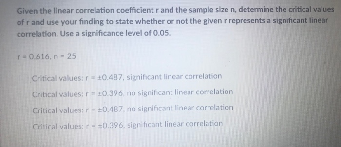 Solved Given the linear correlation coefficient r and the | Chegg.com