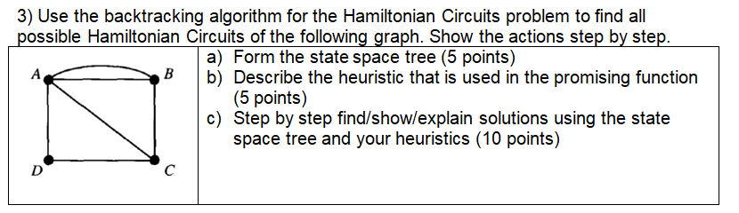 3) Use the backtracking algorithm for the Hamiltonian | Chegg.com