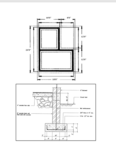 Solved a cross section of the 24" wide continuous footing is | Chegg.com